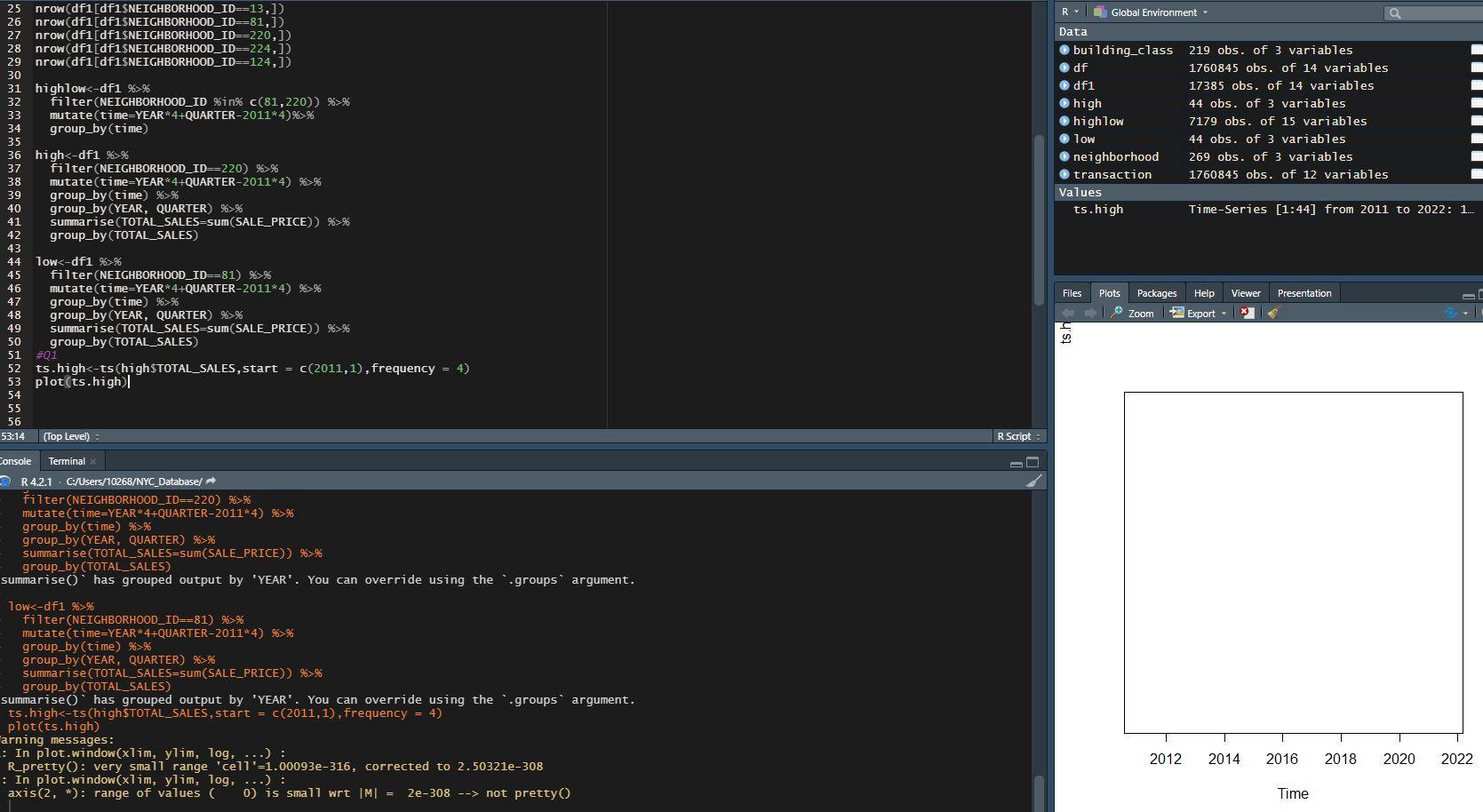 Solved Question: Time Series Analysis for high volume and | Chegg.com