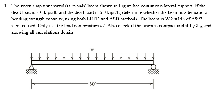 Solved 1. The given simply supported (at its ends) beam | Chegg.com