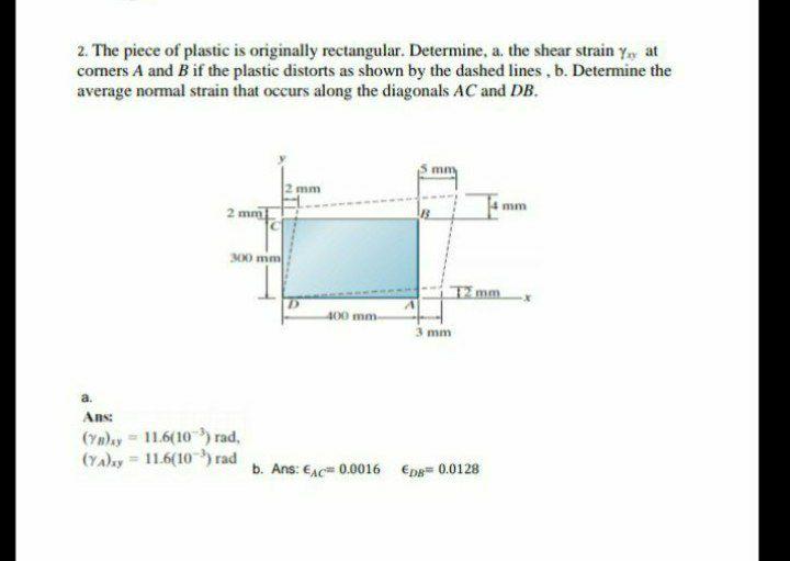 Solved 2. The piece of plastic is originally rectangular. | Chegg.com
