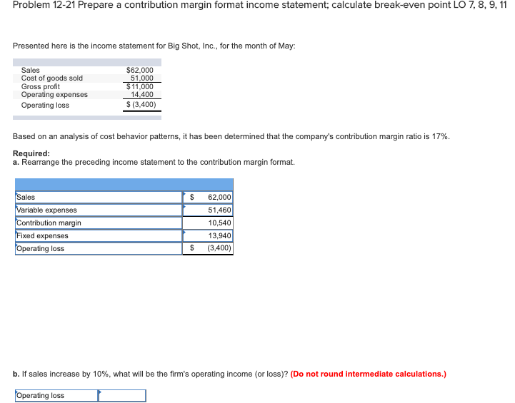 Solved Problem 12-21 Prepare a contribution margin format | Chegg.com