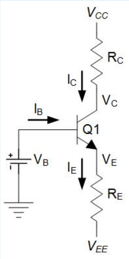 Solved For the BJT bias circuit shown, what is the emitter | Chegg.com