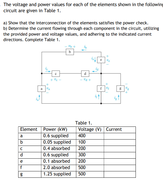 Solved The voltage and power values for each of the elements | Chegg.com