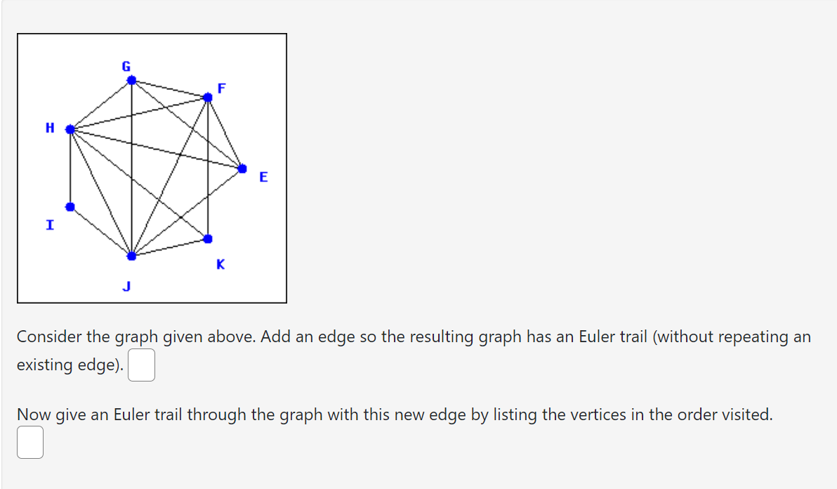 Solved Consider the graph given above. Add an edge so the | Chegg.com