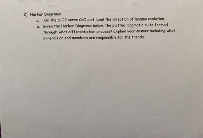 Solved 2) Harker Diagrams a. On the Sio2 verse Cao plot | Chegg.com