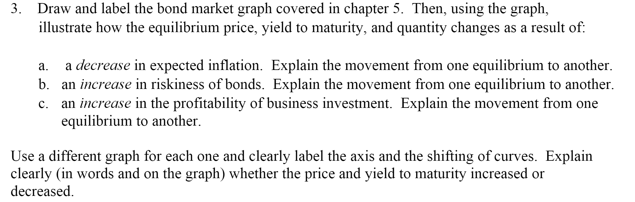Solved 3. Draw and label the bond market graph covered in | Chegg.com