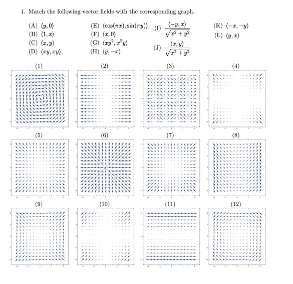 Solved 1. Match the following vector fields with the | Chegg.com