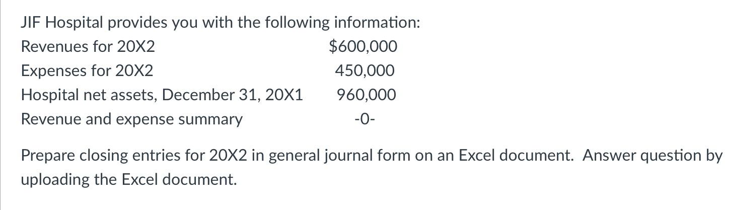 Solved JIF Hospital provides you with the following | Chegg.com