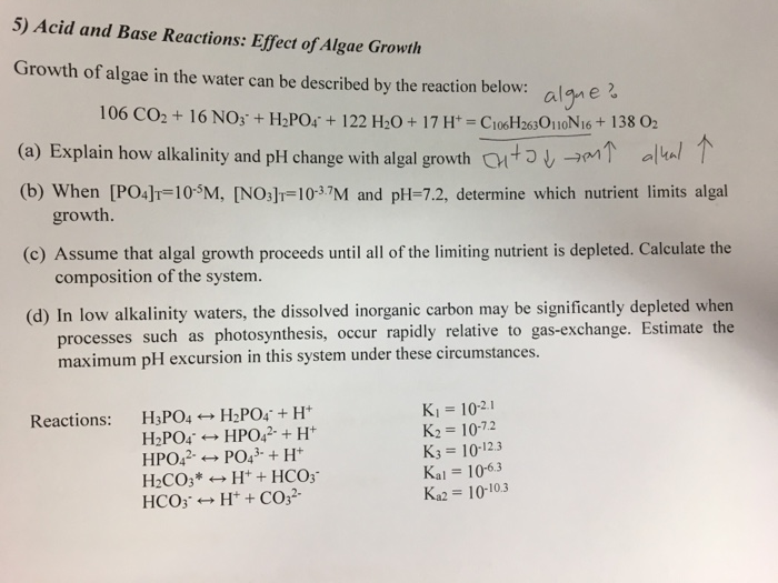 5) Acid and Base Reactions: Effect of Algae Growth | Chegg.com