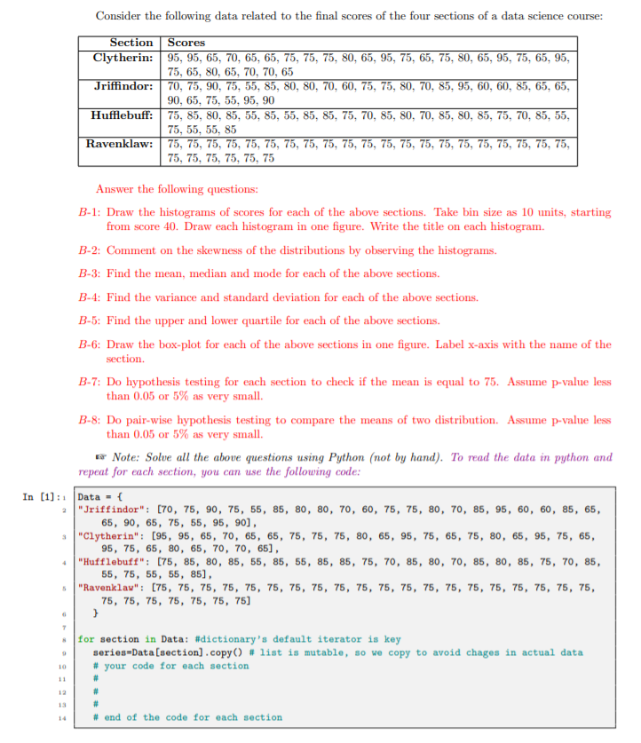 Solved Consider the following data related to the final | Chegg.com