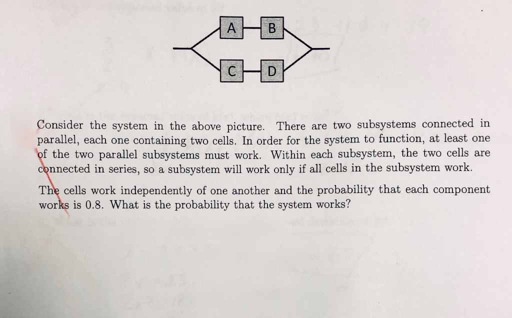 Solved CHD Consider The System In The Above Picture There Chegg