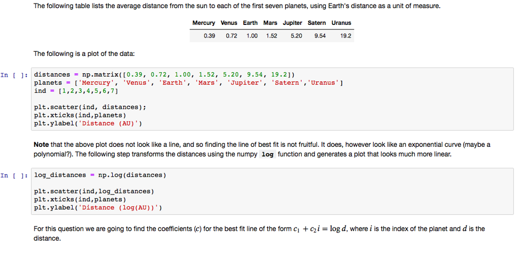 Solved The following table lists the average distance from | Chegg.com