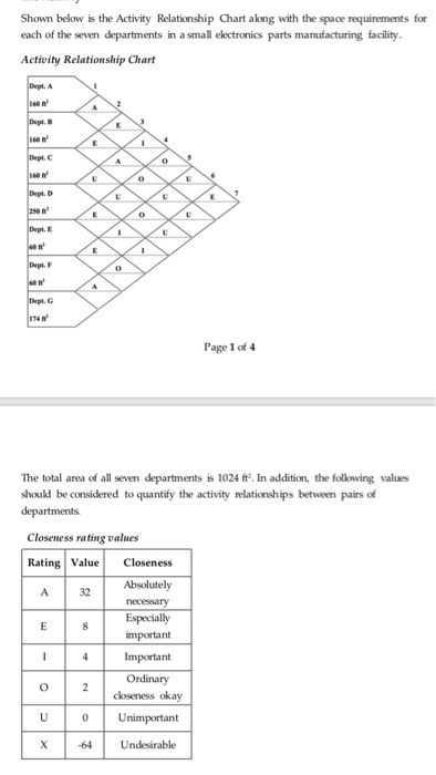 43 activity relationship diagram