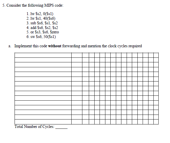 Solved 5. Consider the following MIPS code: 1. 1w$s2,0($s1) | Chegg.com