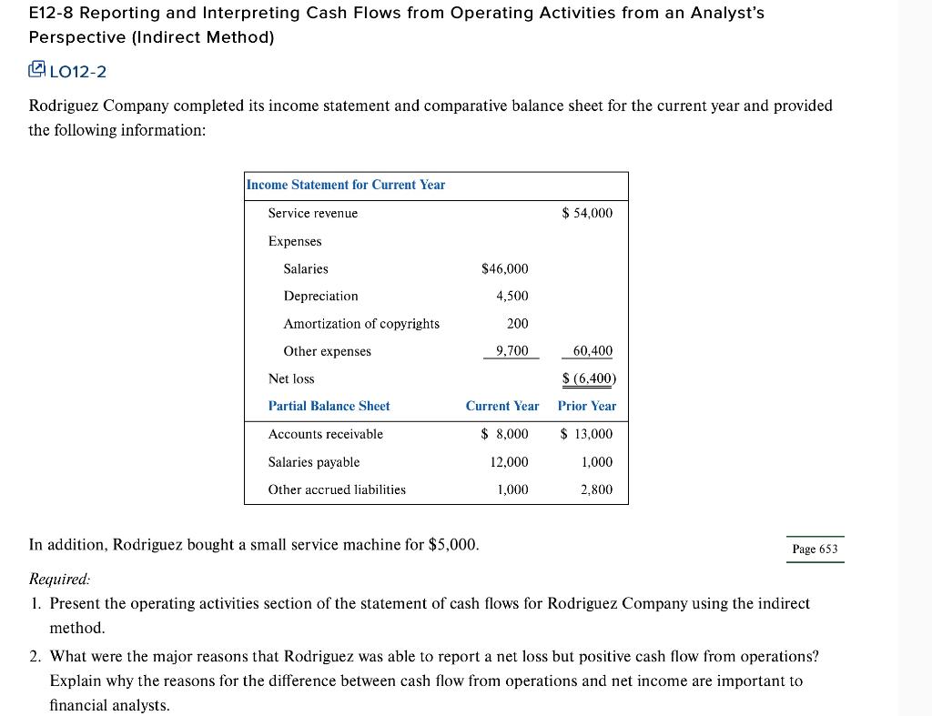 Solved E12-8 Reporting and Interpreting Cash Flows from | Chegg.com