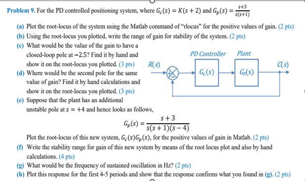 Solved Problem 9. For the PD controlled positioning system, | Chegg.com