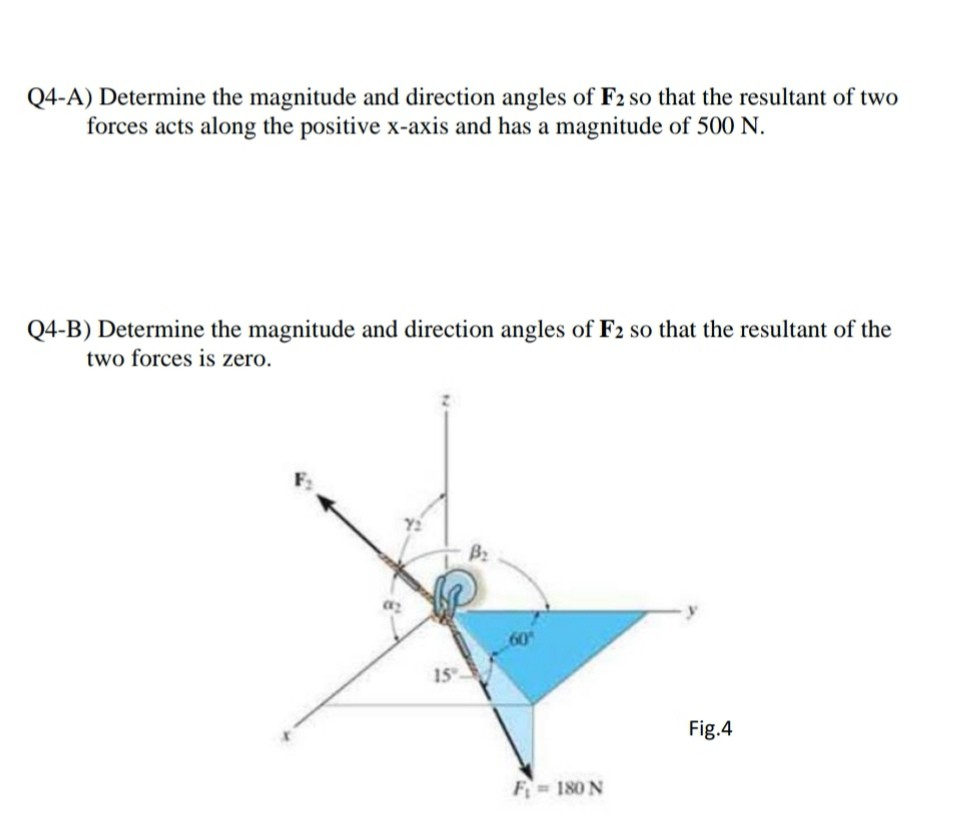 Solved Q4-A) Determine the magnitude and direction angles of | Chegg.com