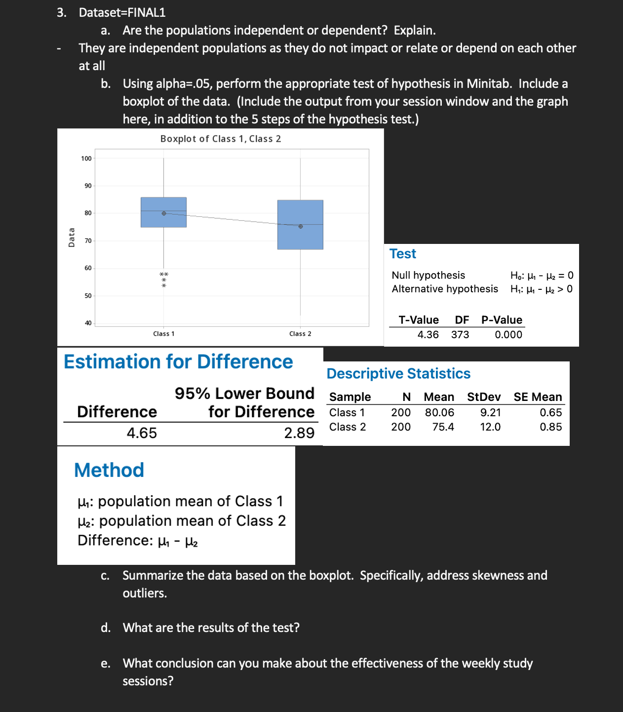 Solved 3. Dataset=FINAL1 a. Are the populations independent | Chegg.com