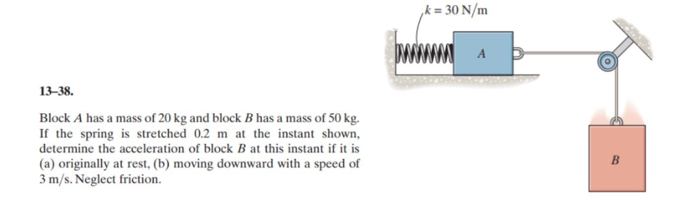 Solved k = 30 N/m А 13–38. Block A has a mass of 20 kg and | Chegg.com