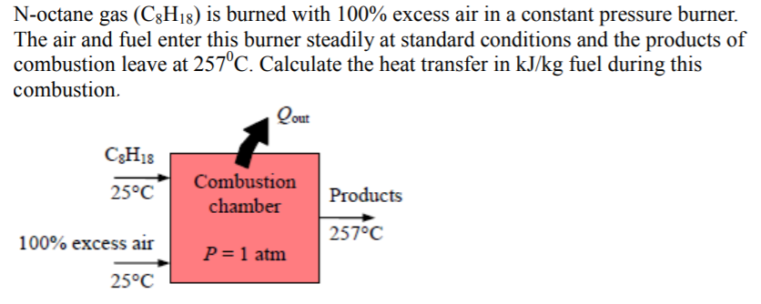 Solved N-octane gas (C8H18) is burned with 100% excess air | Chegg.com