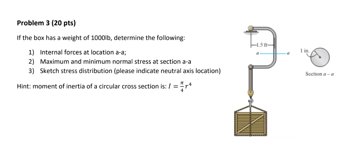 Solved Problem 3 (20 pts) If the box has a weight of 1000lb, | Chegg.com