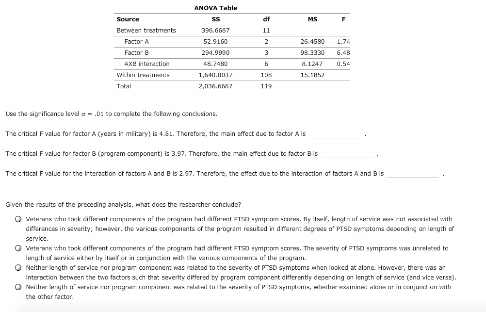 Solved 3. Measuring effect size for two-factor ANOVA Aa Aa | Chegg.com