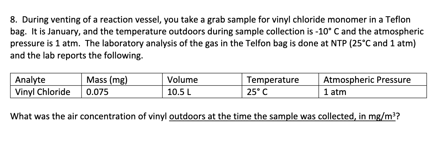 Solved 8. During venting of a reaction vessel, you take a | Chegg.com