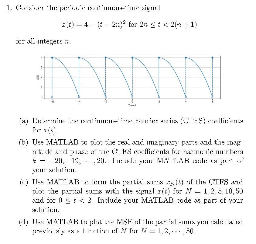 Solved 1. Consider the periodic continuous-time signal z(t) | Chegg.com