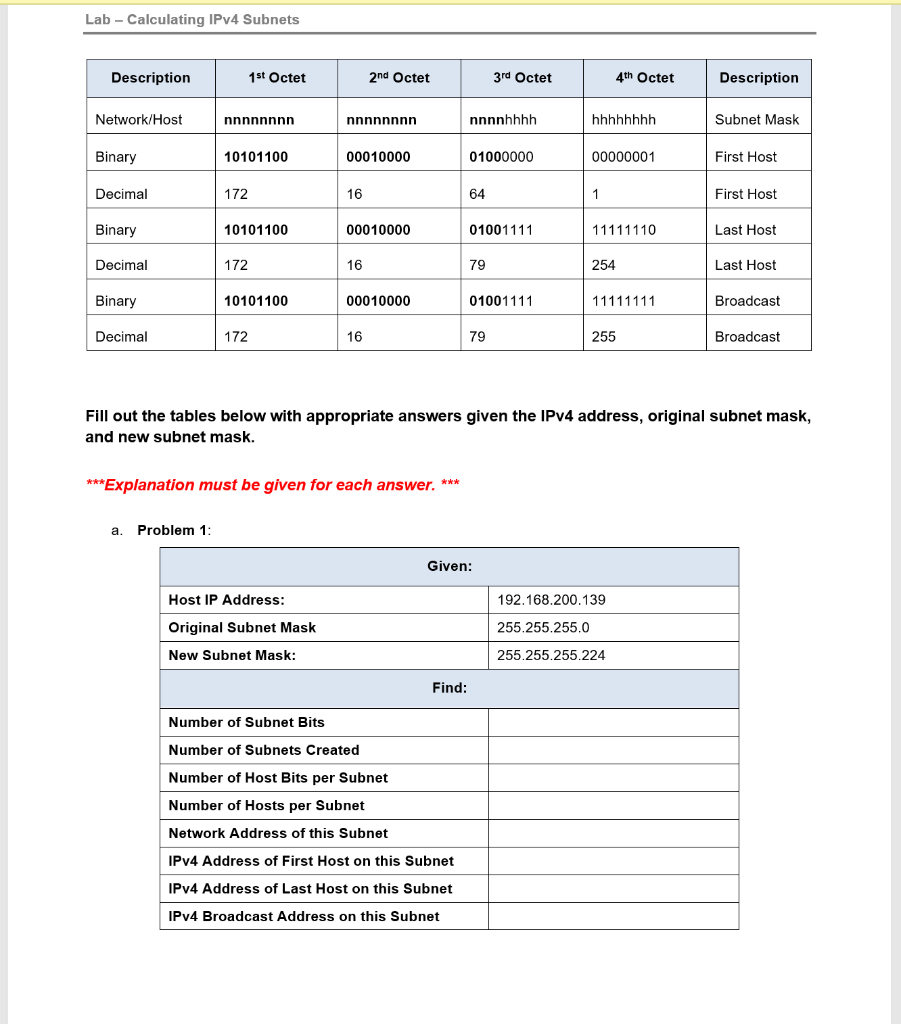 Solved Perform binary ANDing on the third octet. Decimal | Chegg.com