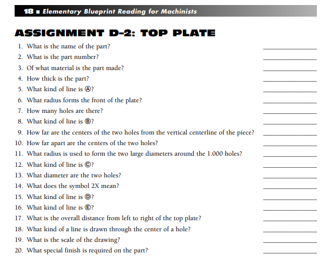 Solved 18 a Elementary Blueprint Reading for Machinists | Chegg.com
