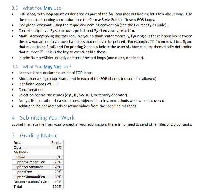 Solved 1 Task Write a program with four methods, each | Chegg.com