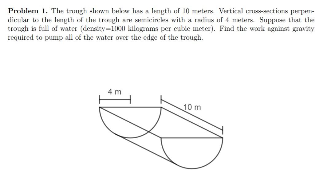 Solved Problem 1. The trough shown below has a length of 10 | Chegg.com