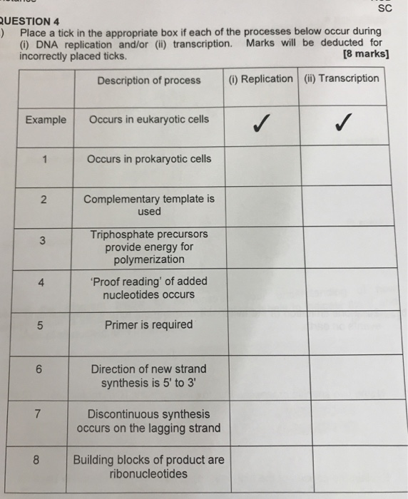 Solved SC UESTION 4 ) Place a tick in the appropriate box if | Chegg.com