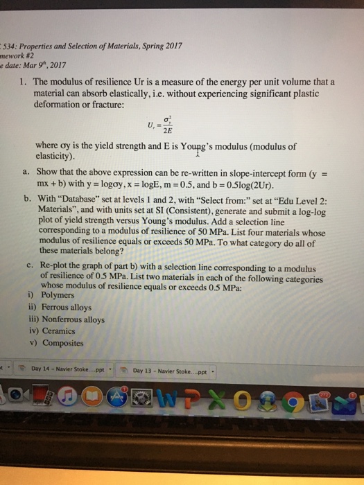 Solved The modulus of resilience Ur is a measure of the | Chegg.com
