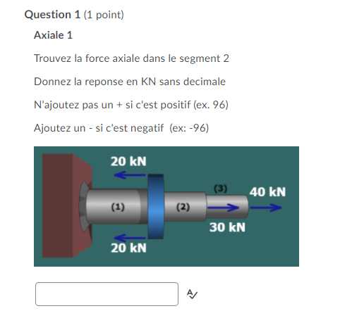 Solved Question 1 (1 point) Axiale 1 Trouvez la force axiale | Chegg.com