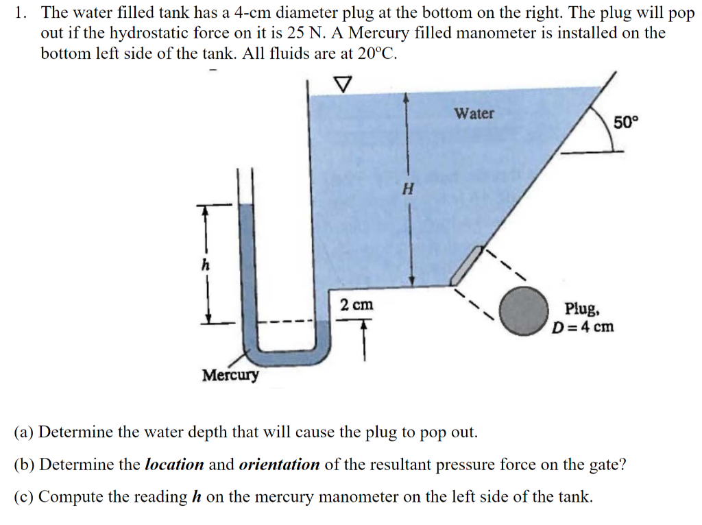 Solved 1. The water filled tank has a 4-cm diameter plug at | Chegg.com