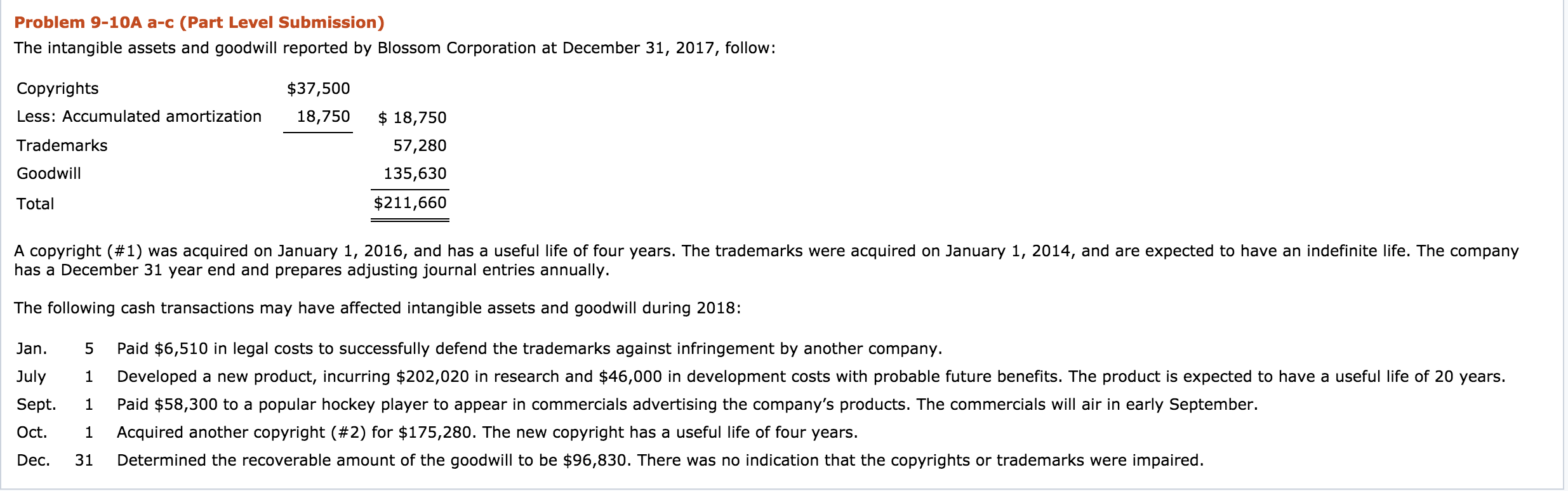 Solved Problem 9-10A a-c (Part Level Submission) The | Chegg.com