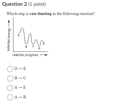 Solved Which step is rate-limiting in the following | Chegg.com
