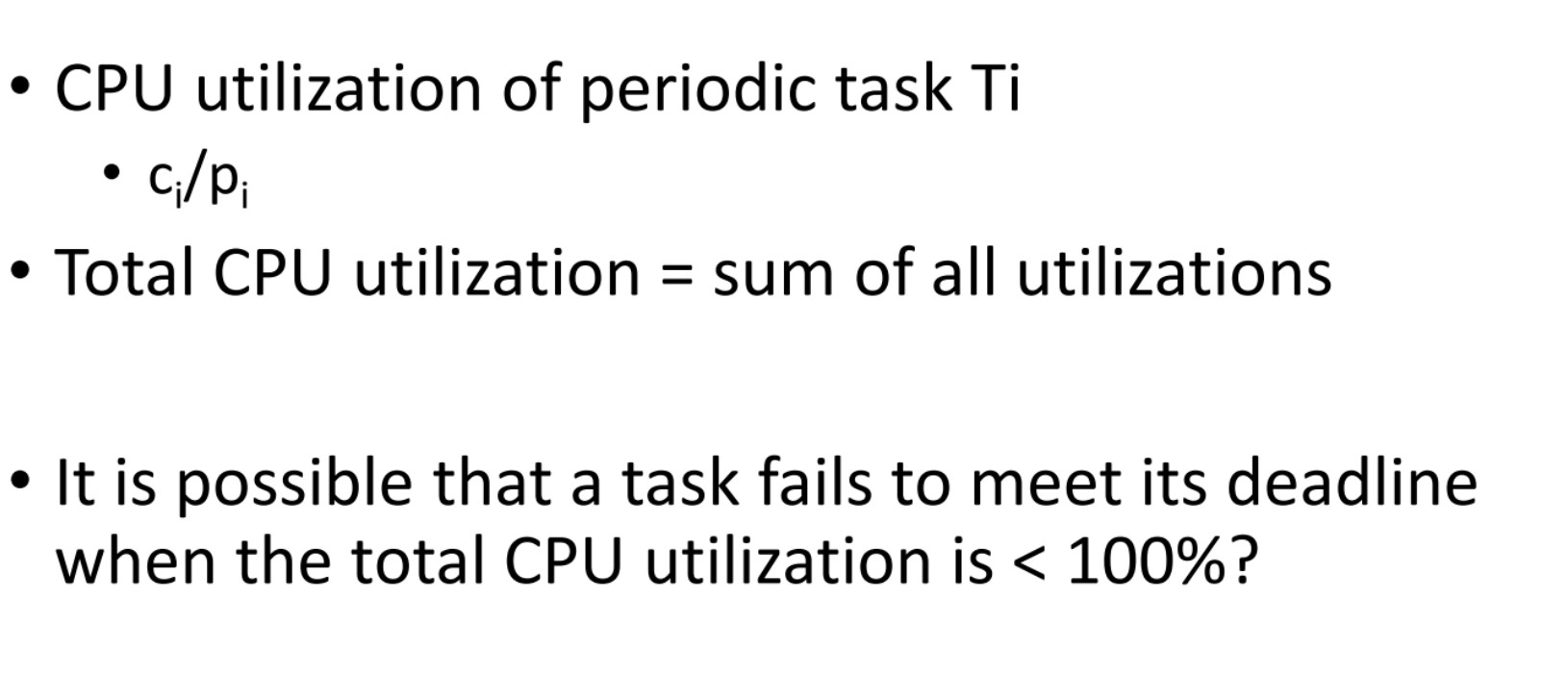 Solved CPU utilization of periodic task Ti • C;/p; Total CPU | Chegg.com