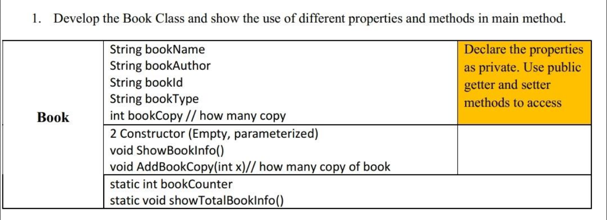 Solved 1. Develop the Book Class and show the use of | Chegg.com