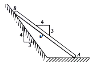 Solved The 0.9m long AB bar moves with its ends in contact | Chegg.com