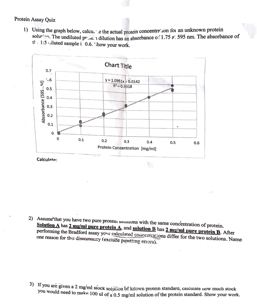Solved Please explain the answers. More importantly could | Chegg.com