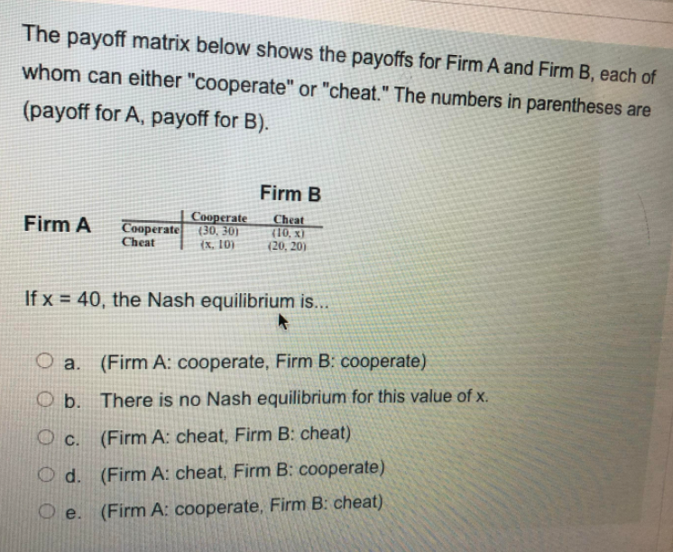 Solved The payoff matrix below shows the payoffs for Firm A | Chegg.com