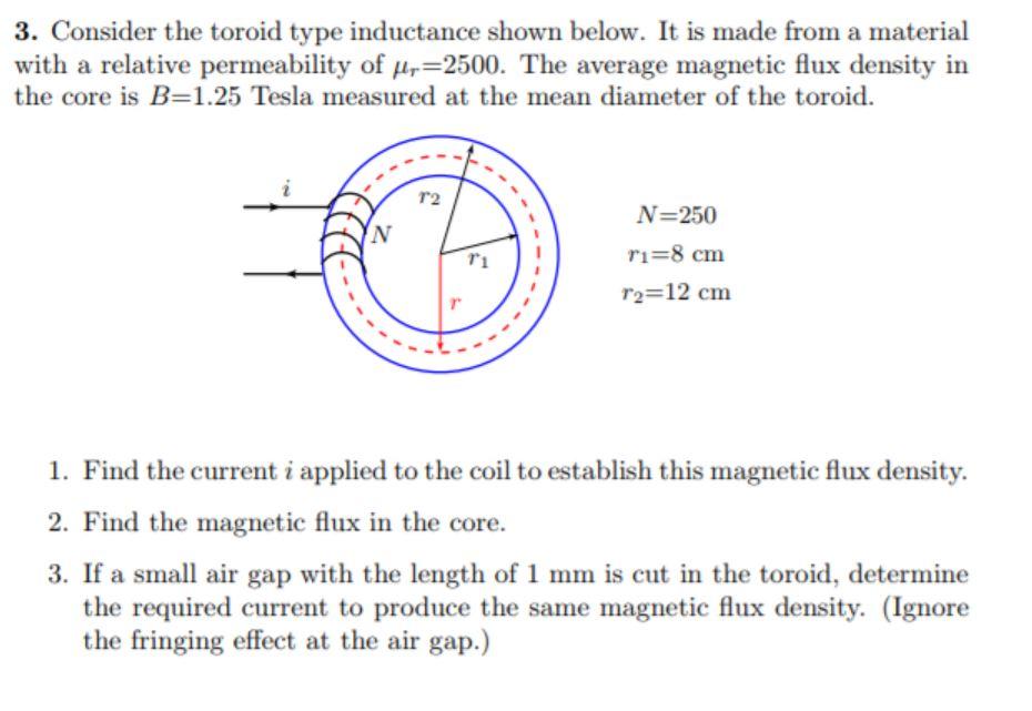 Solved 3. Consider the toroid type inductance shown below. | Chegg.com