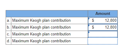Solved Determine the maximum contribution that can be made | Chegg.com