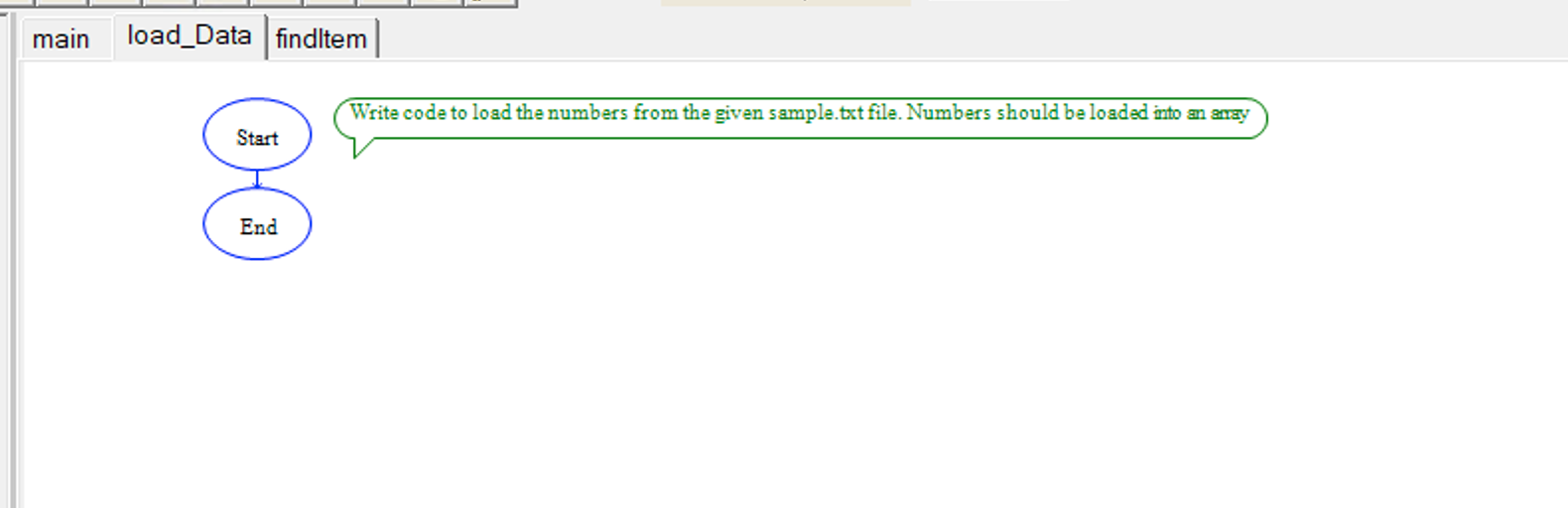 Solved (please show on raptor using 3 sub charts like shown | Chegg.com