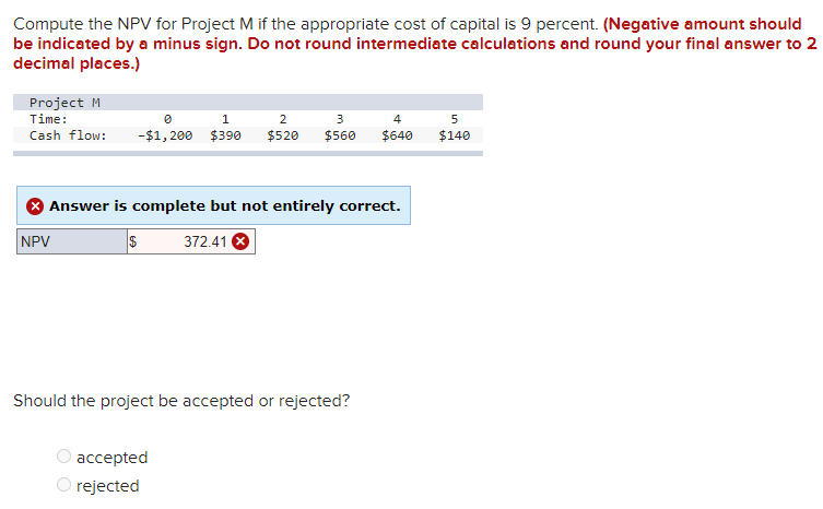 Solved Compute the NPV for Project M if the appropriate cost | Chegg.com