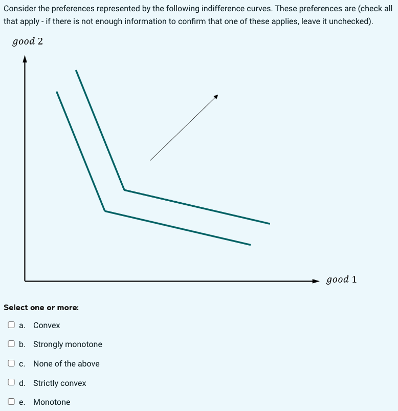 Solved Consider the preferences represented by the following | Chegg.com