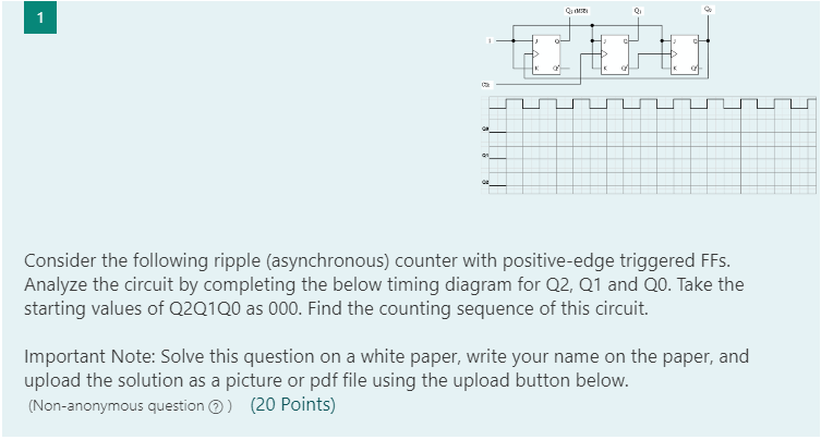 Solved Q: IMEI 1 0 1 Consider the following ripple | Chegg.com
