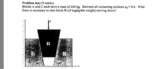 Solved Problem 6(a) (9 marks) Blocks A and C each have a | Chegg.com