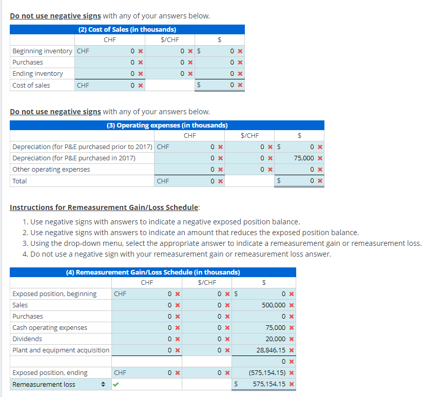 Solved Translation and Remeasurement of Subsidiary Trial | Chegg.com